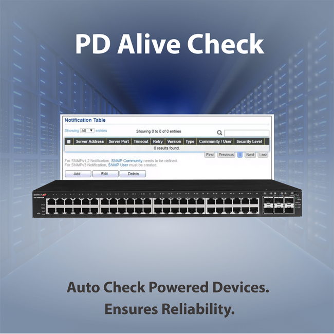 Temco Webshop - Edimax 54P smart PoE switch 48P 1gb + 6P 10gb sfp GS ...