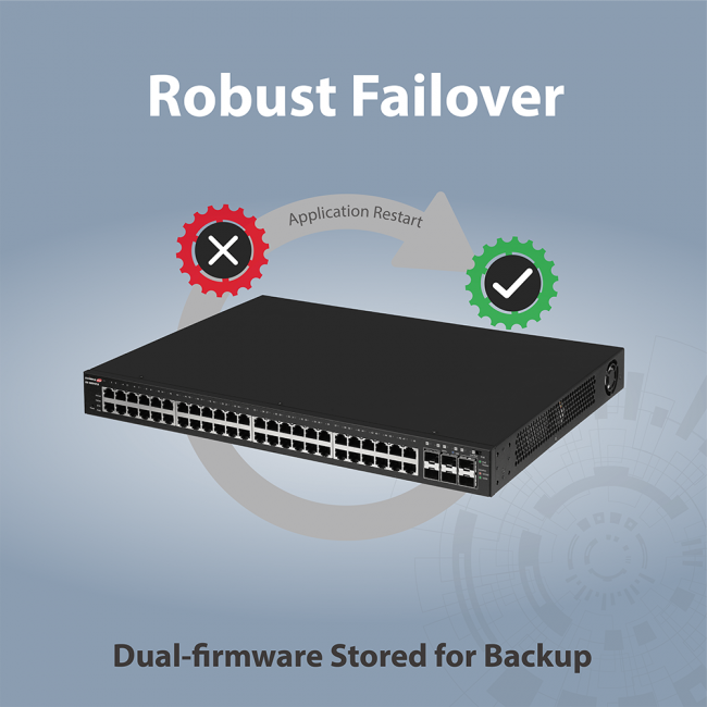 Temco Webshop - Edimax 54P smart PoE switch 48P 1gb + 6P 10gb sfp GS ...